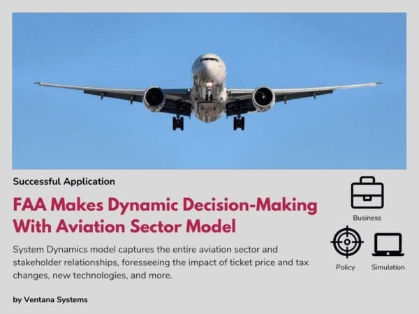 FAA Makes Dynamic Decision-Making With Aviation Sector Model - System ...