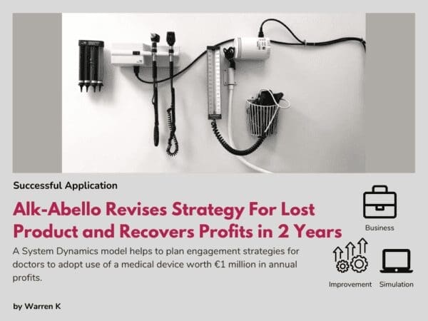 Alk-Abello Revises Strategy For Lost Product and Recovers Profits in ...