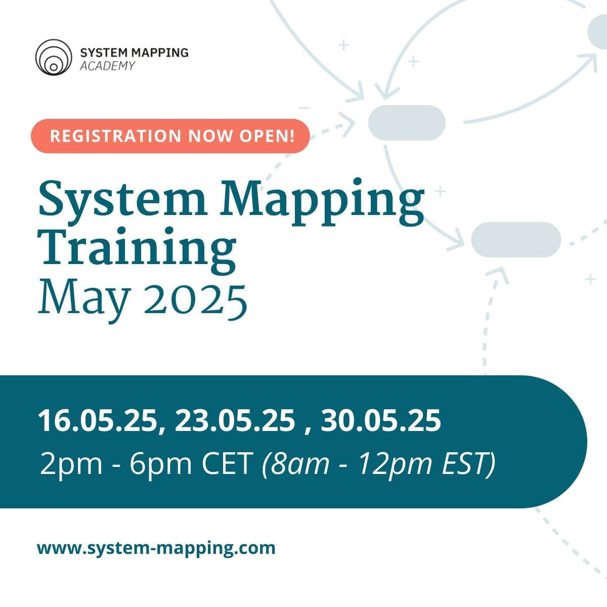 System Mapping Training - System Dynamics Society System Mapping Training - System Dynamics Society